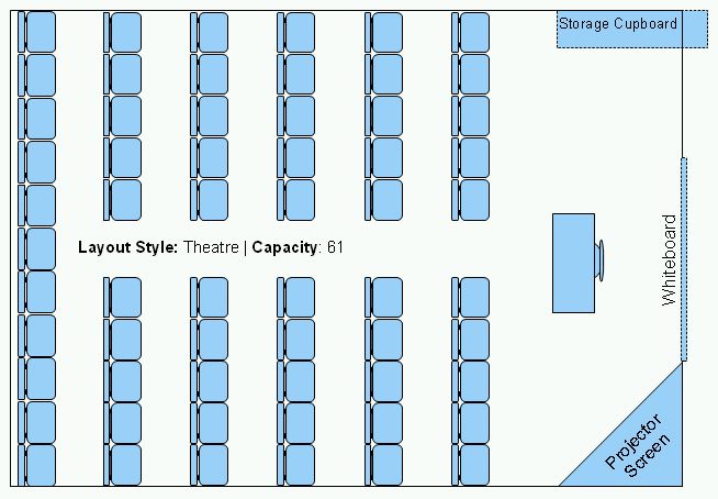 Rooms for Hire - The Meeting Rooms | Meeting Room Christchurch Venue ...