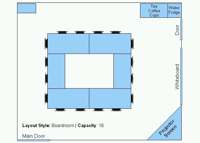 Rooms for Hire - The Meeting Rooms | Meeting Room Christchurch Venue ...